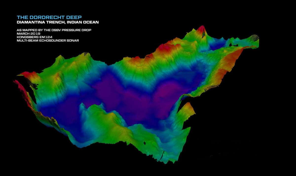 Indian Ocean - Sonar Images | Five Deeps Expedition